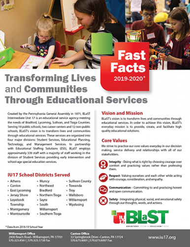 About BLaST - BLaST Intermediate Unit 17