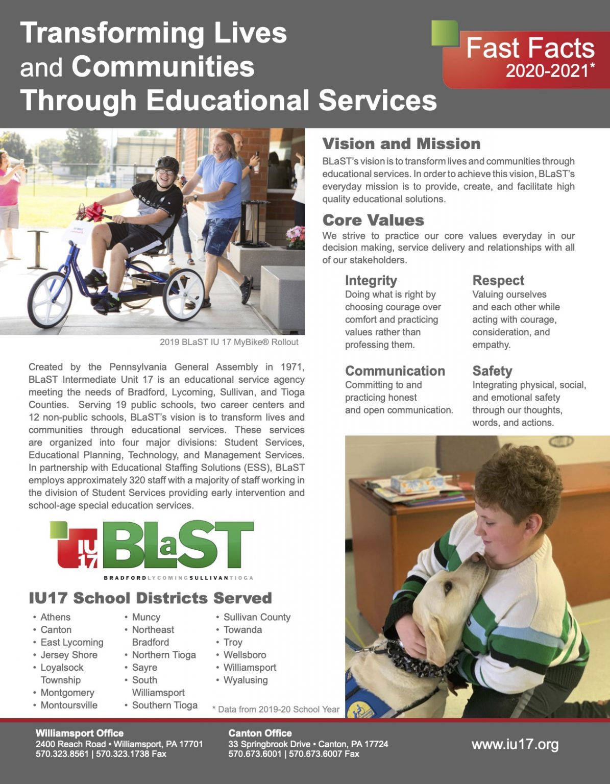 Who We Are - BLaST Intermediate Unit 17